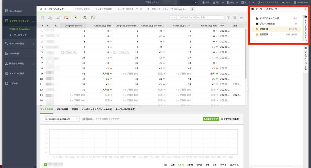 RankTrackerを使いこなす！リサーチが効率化する設定7個【初心者OK】 - ブログ部